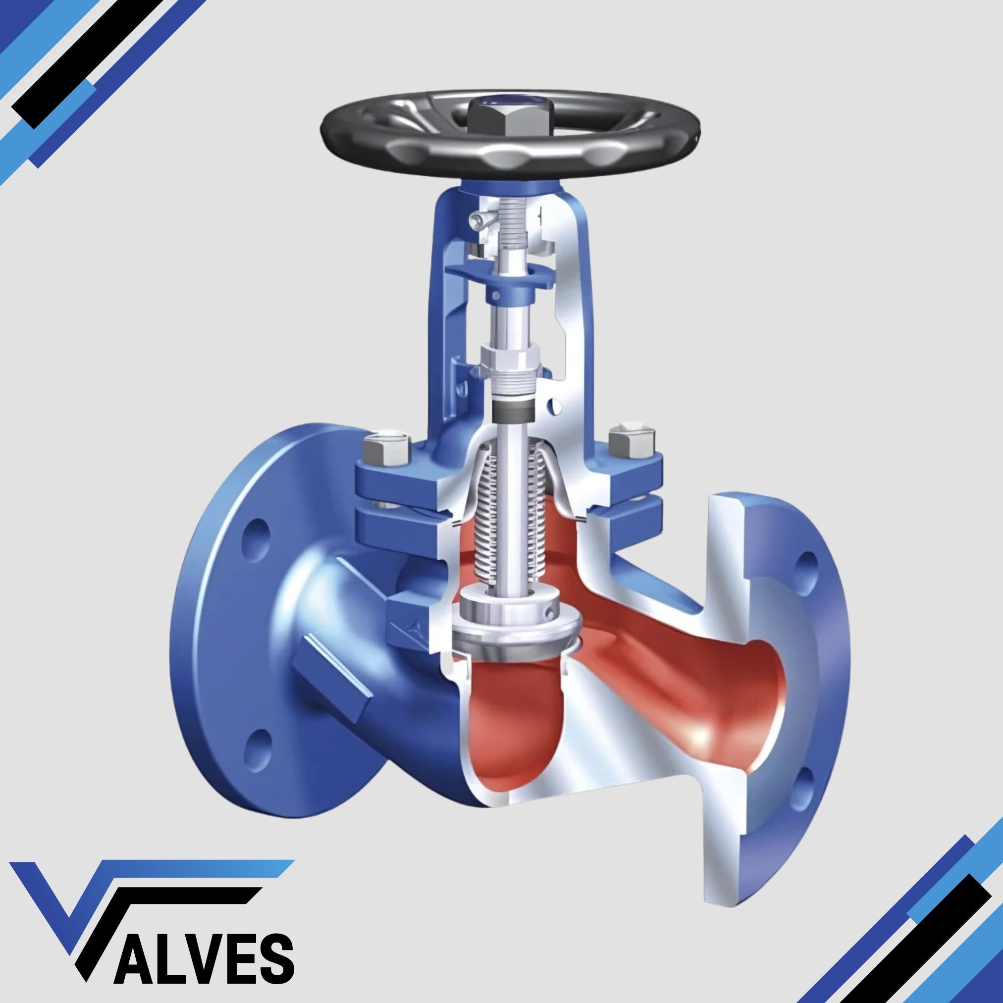 Ari Armaturen Valves | High-Performance Control, Globe & Safety Valves ...