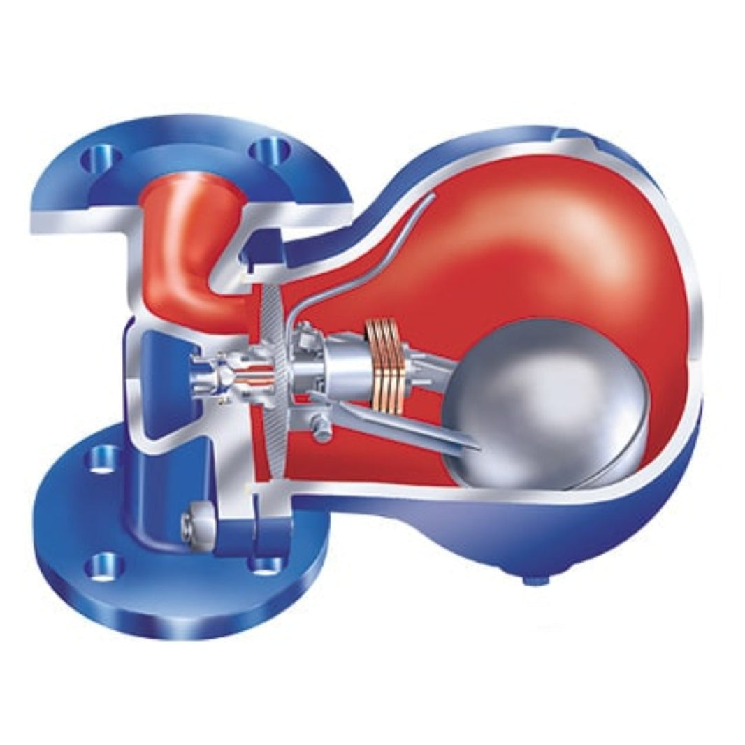 Ari Armaturen Valves | High-Performance Control, Globe & Safety Valves ...
